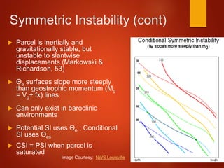 Research Presentation_V3 | PPT
