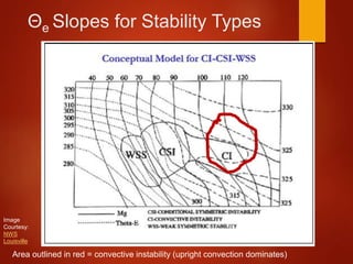 Research Presentation_V3 | PPT