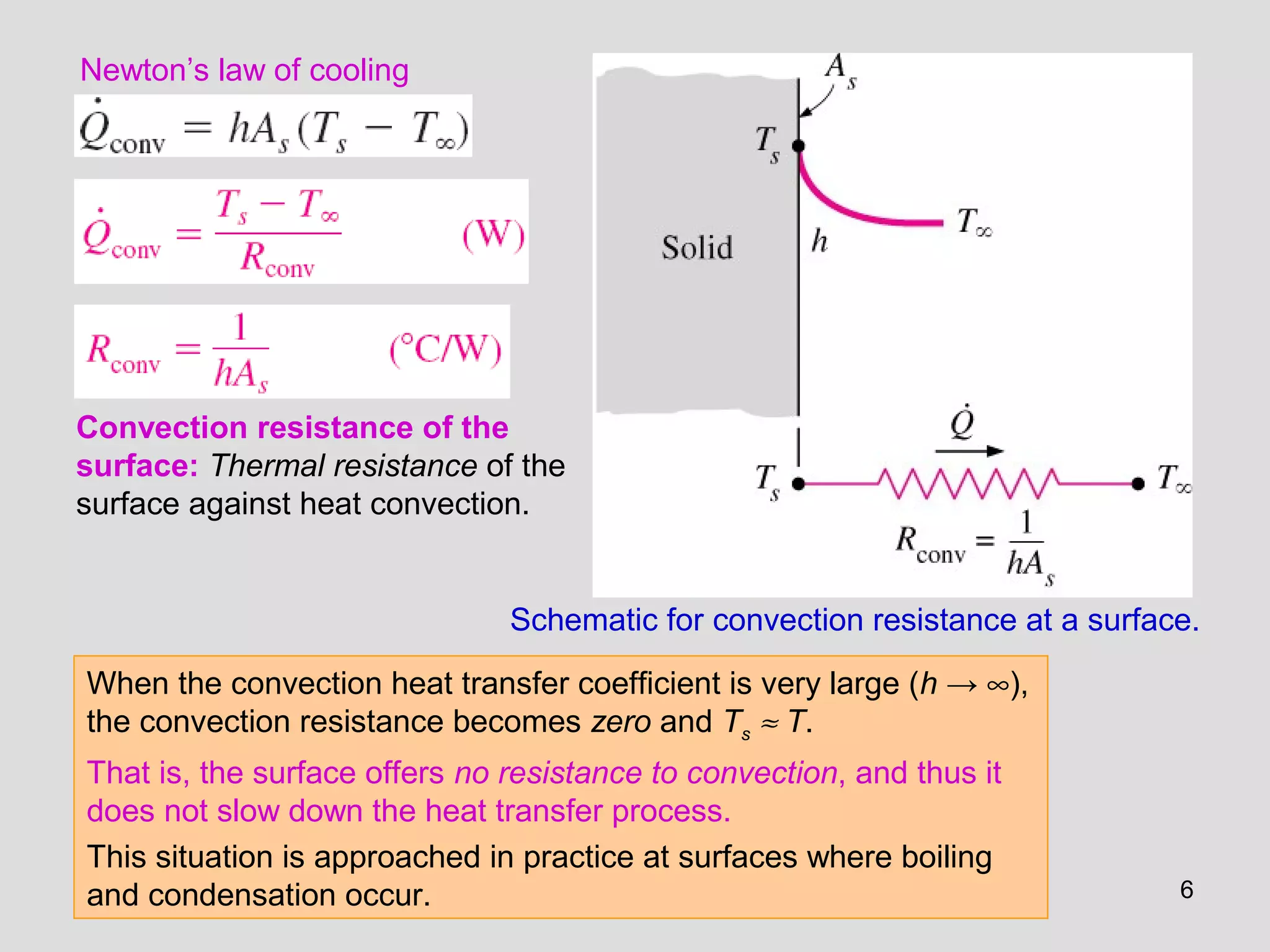 267258402 heat-4e-chap03-lecture | PPT