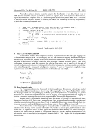 Hybrid dynamic chunk ensemble model for multi-class data streams | PDF