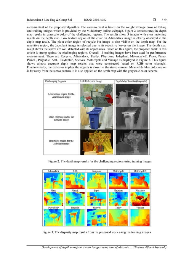Development Of Depth Map From Stereo Images Using Sum Of Absolute Differences And Edge Filters Pdf