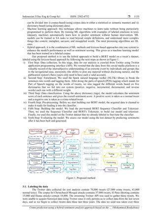 Crime prediction using a hybrid sentiment analysis approach based on ...