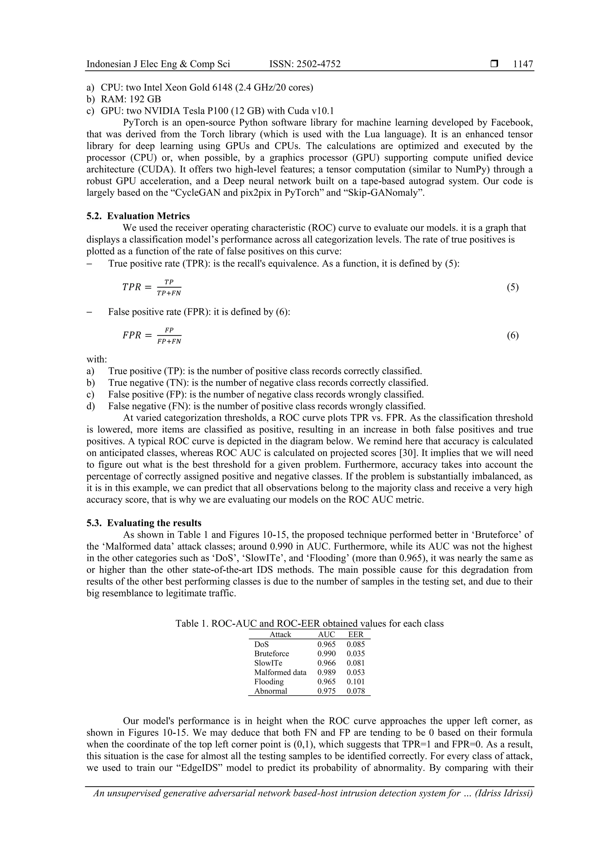 An Unsupervised Generative Adversarial Network Based Host Intrusion Detection System For