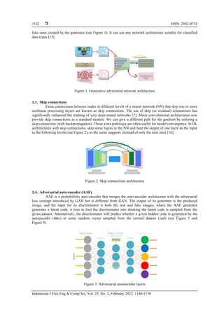 An unsupervised generative adversarial network based-host intrusion detection system for ...