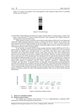 An unsupervised generative adversarial network based-host intrusion detection system for ...