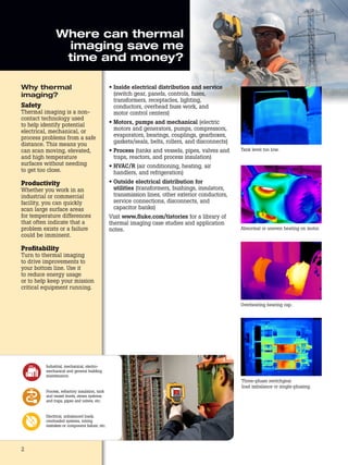 Save Money with Fluke Thermal Imagers | PDF