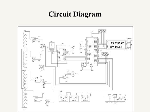 ELECTROMAGNETIC SHUTTLE LAUNCHING SYSTEM | PPSX | Physics | Science