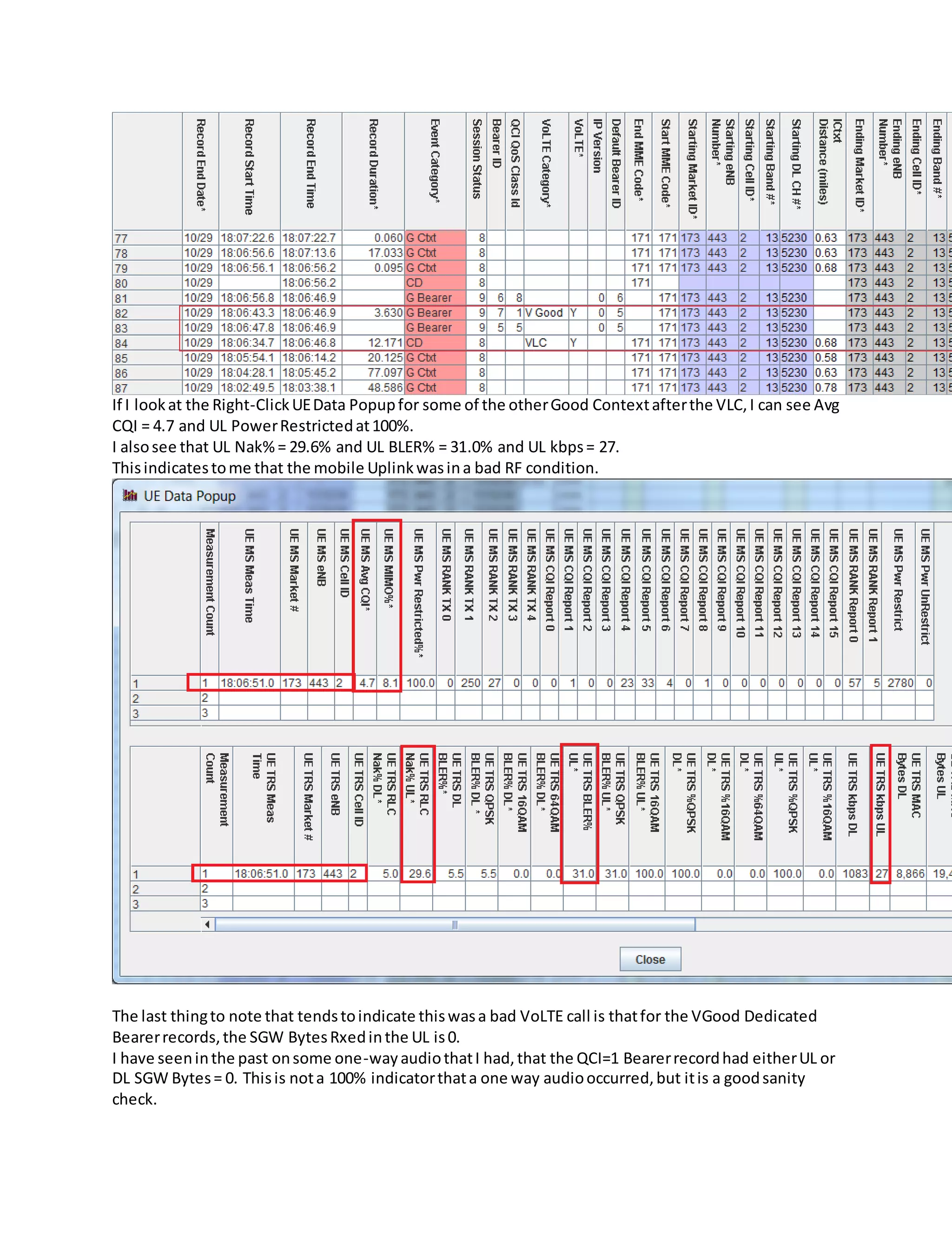 267698140 vo lte-trouble-shooting-in-ericsson-lte-rtt | PDF