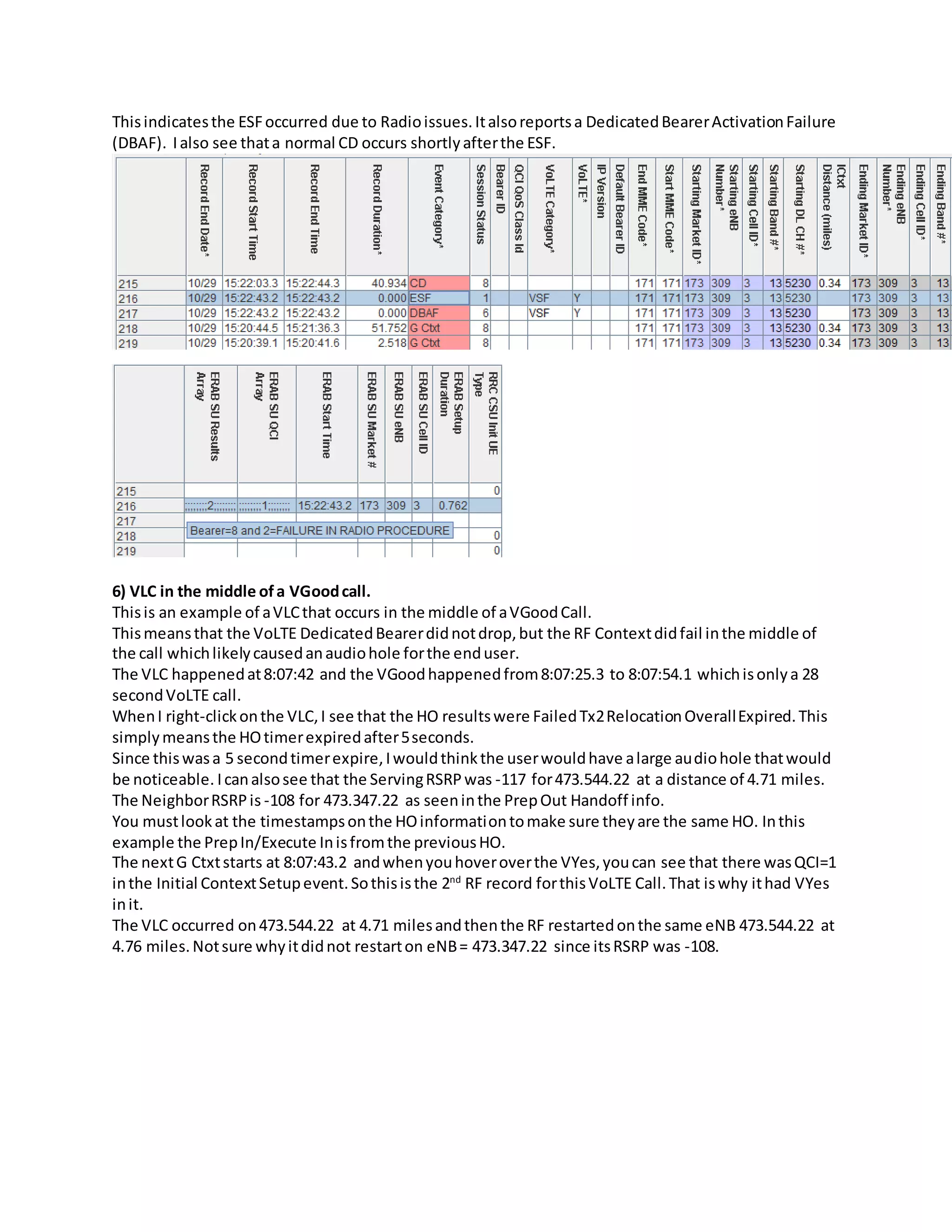 267698140 vo lte-trouble-shooting-in-ericsson-lte-rtt | PDF