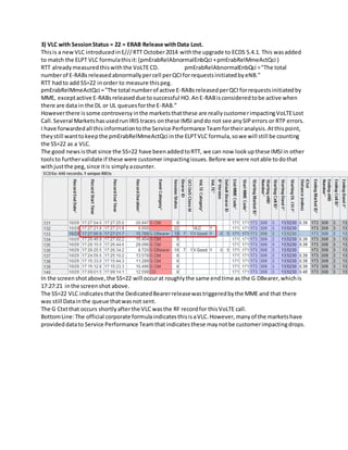 267698140 vo lte-trouble-shooting-in-ericsson-lte-rtt | DOCX