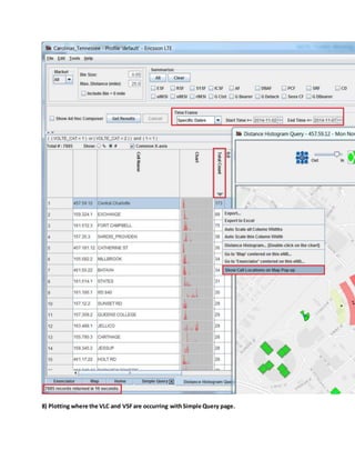 267698140 vo lte-trouble-shooting-in-ericsson-lte-rtt | PDF