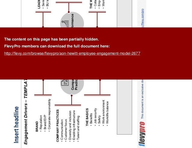 Aon Hewitt Employee Engagement Model Aon Hewitt Employee Engagement Model