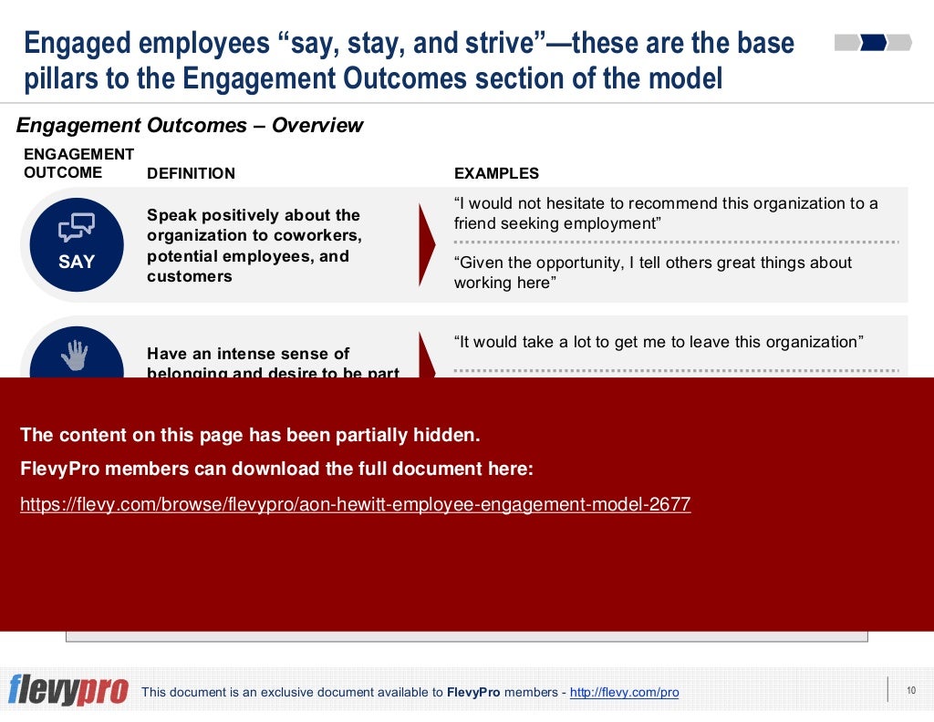 Aon Hewitt Employee Engagement Model