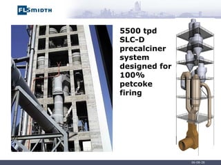 267728388-Cement-Plant-Pyro-Technology-pdf.pdf