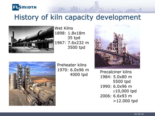 267728388-Cement-Plant-Pyro-Technology-pdf.pdf | Chemistry | Science