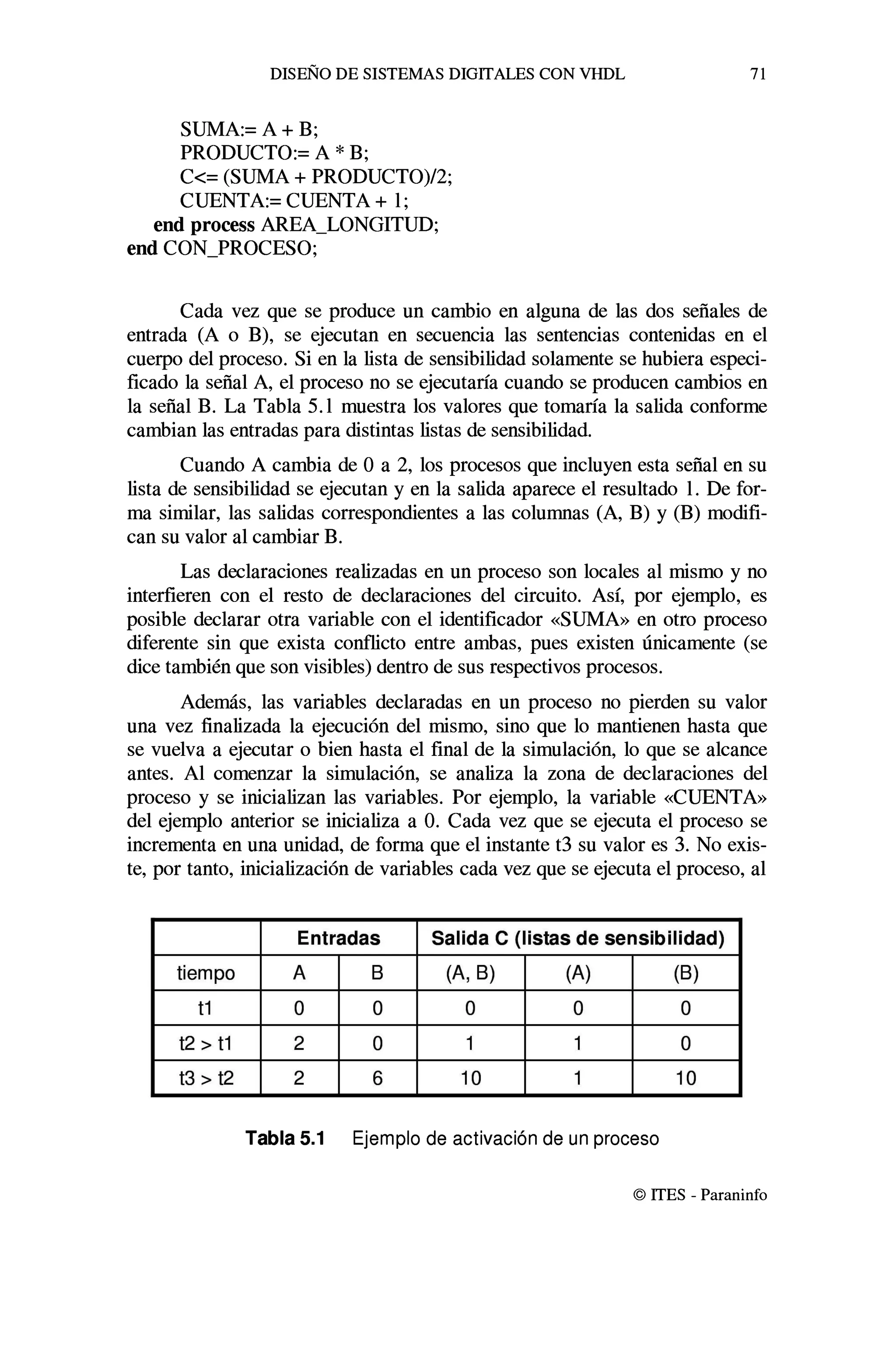 Electrónica digital: Diseño de sistemas digitales con VHDL.pdf