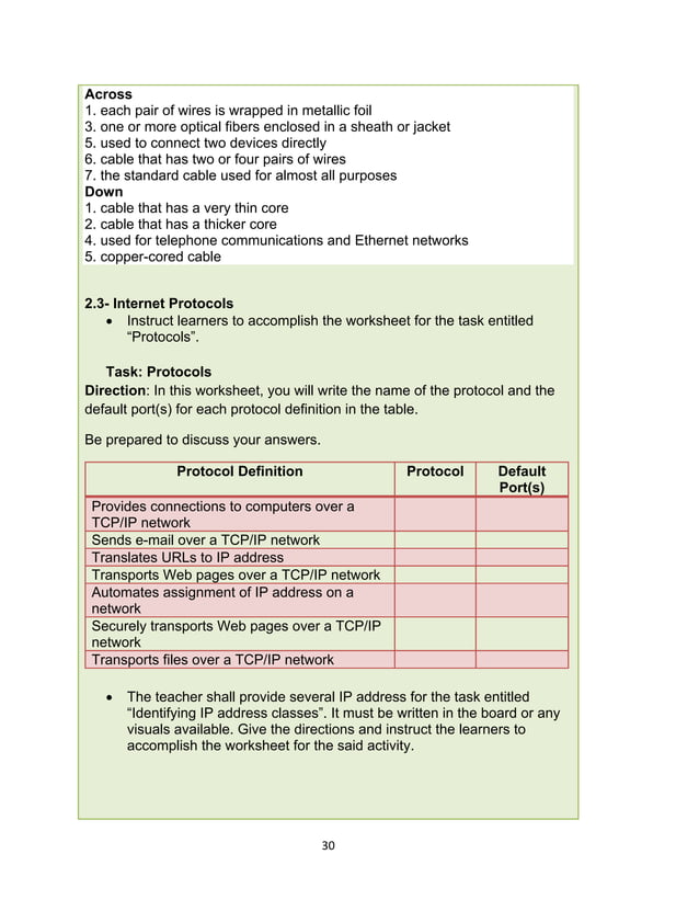 Computer Hardware Servicing Learner's Material Grade 10 | PDF | Computer Networking | Computing