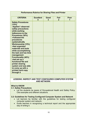 Computer Hardware Servicing Learner's Material Grade 10 | PDF