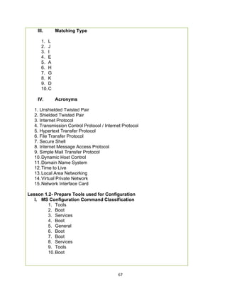 Computer Hardware Servicing Learner's Material Grade 10 | PDF