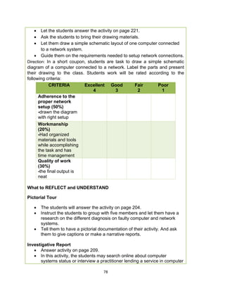 Computer Hardware Servicing Learner's Material Grade 10 | PDF