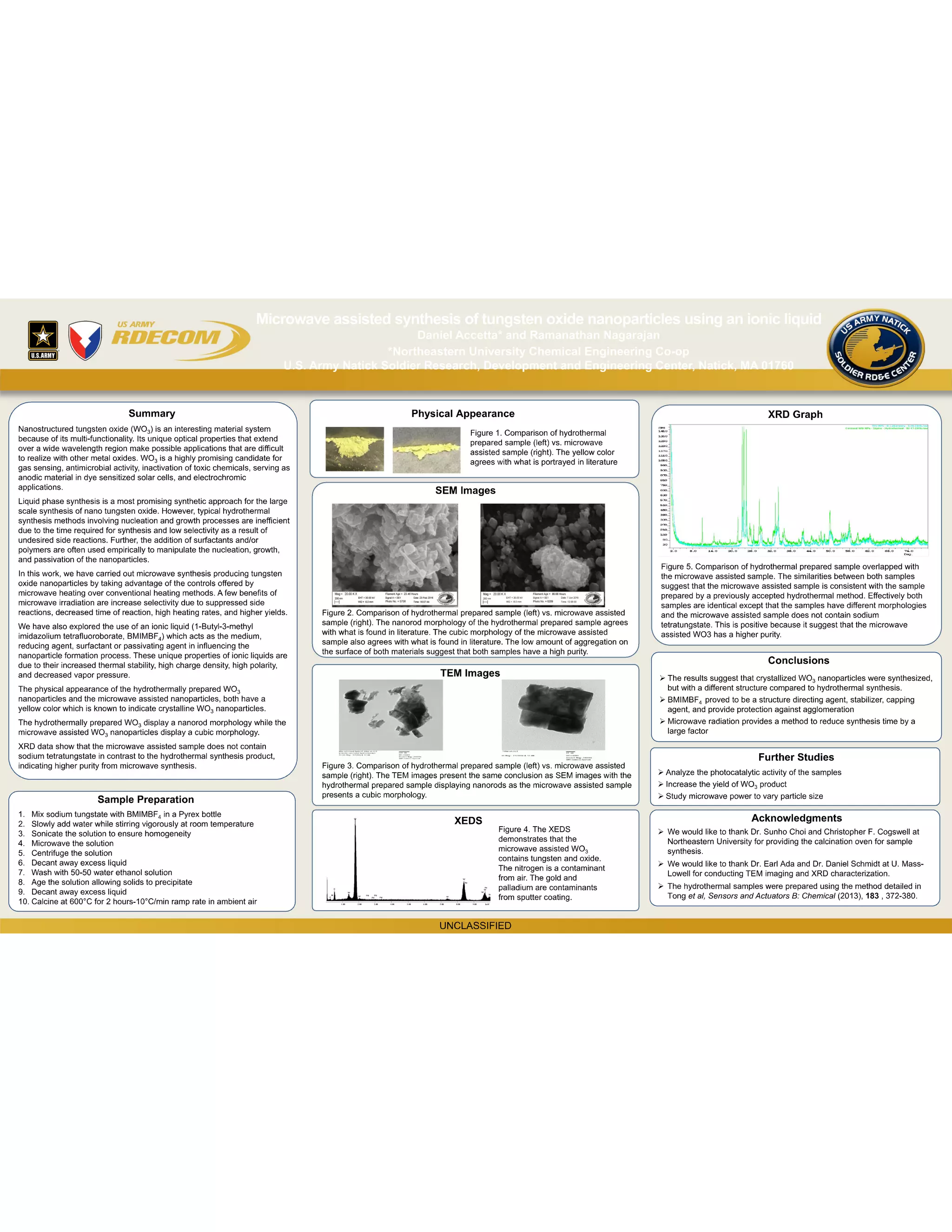 ACS Poster_Dan Accetta Aug 2016 | PDF