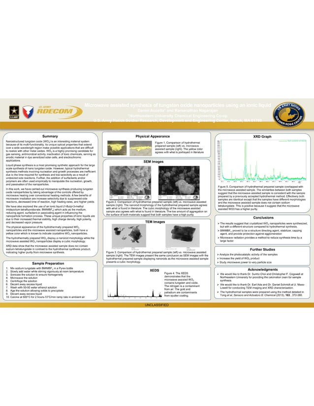 ACS Poster_Dan Accetta Aug 2016 | PDF