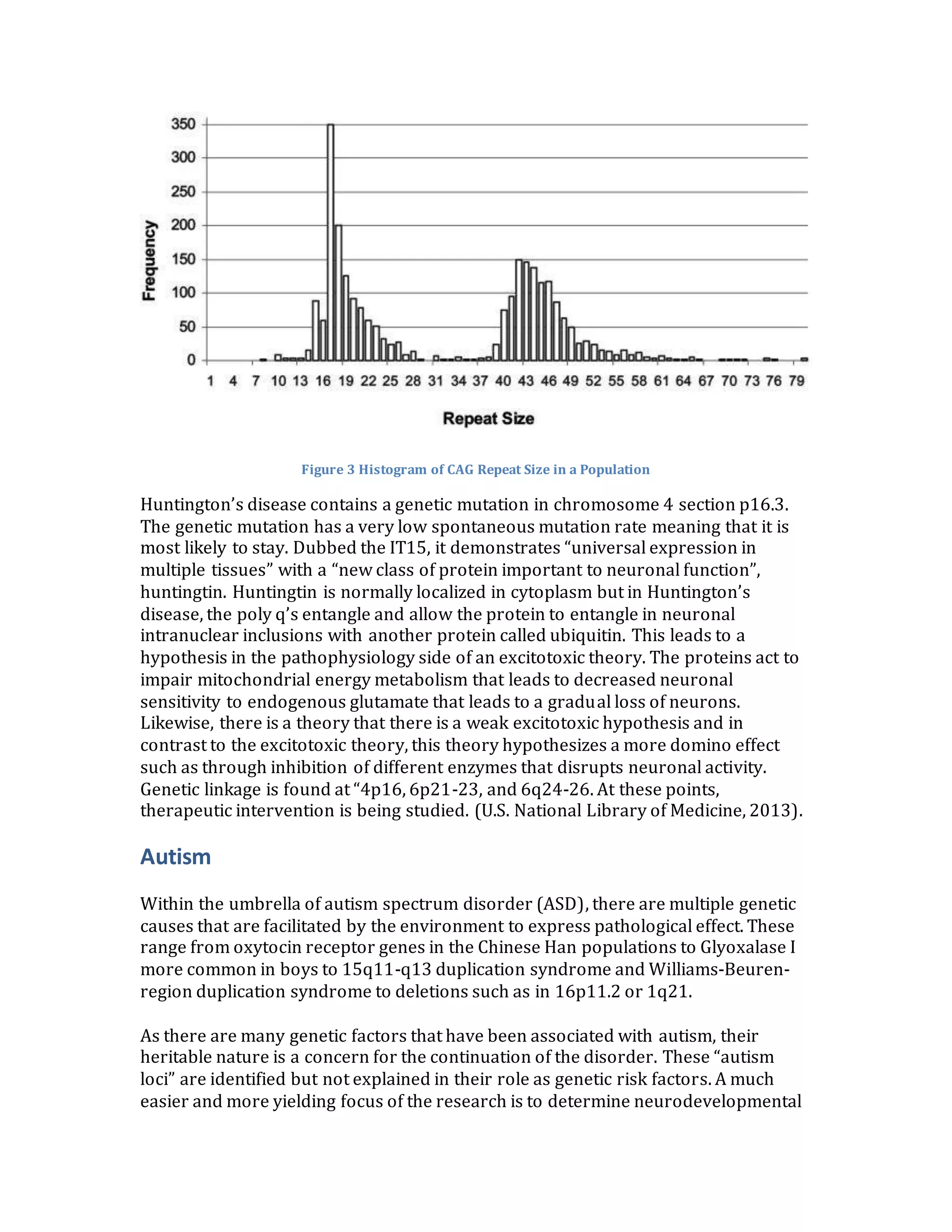Genetics of Brain Disease Paper | DOCX