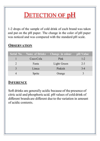 Chemistry project file on cold drink test | DOC