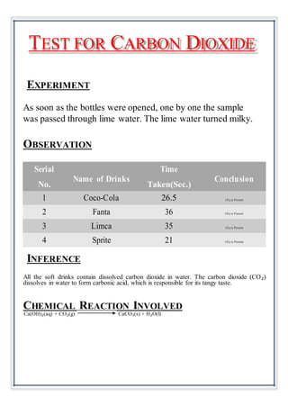 Chemistry project file on cold drink test | DOC