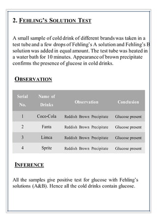 Chemistry project file on cold drink test | DOC