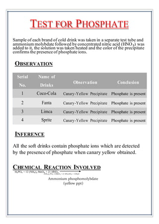 Chemistry project file on cold drink test | DOC