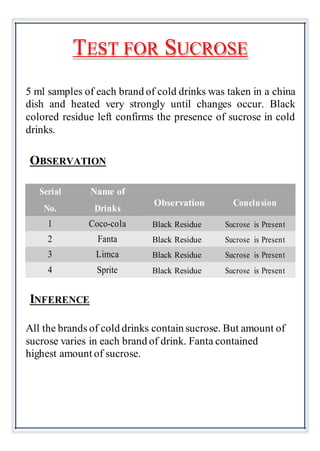 Chemistry project file on cold drink test | DOC