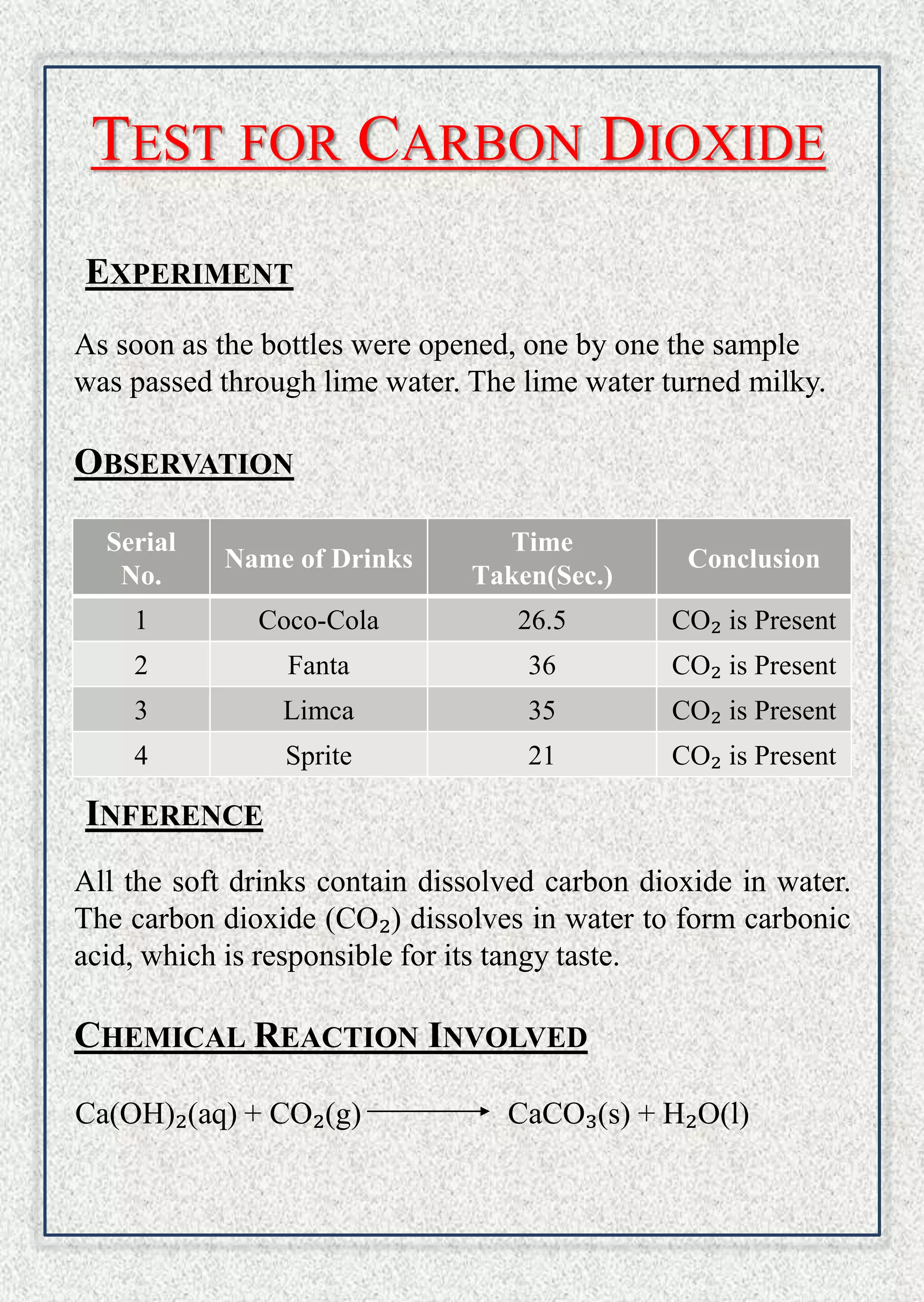 Chemistry Investigatory Project of class 12th CBSE | PPTX | Chemistry ...