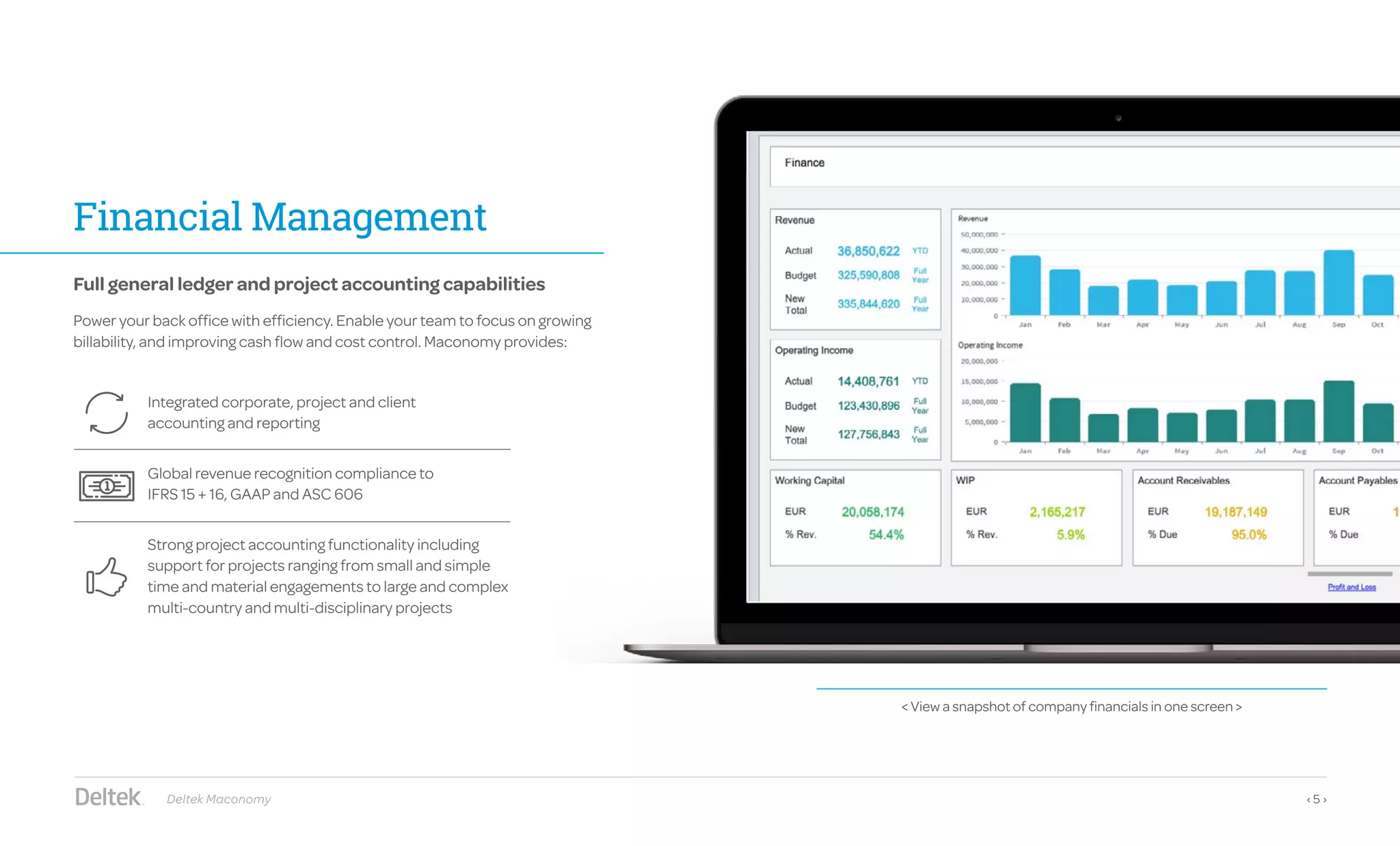Deltek Maconomy Overview Brochure Ppt