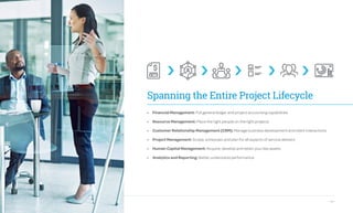 Deltek Maconomy Overview Brochure | PPT