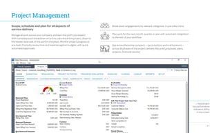 Deltek Maconomy Overview Brochure | PPT