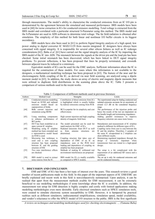 A review on techniques and modelling methodologies used for checking ...