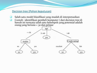26813 9 arsitektur data mining | PDF