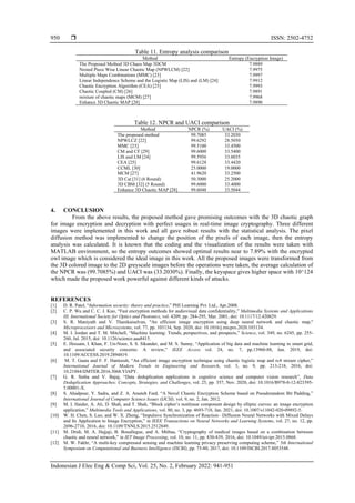 3D chaos graph deep learning method to encrypt and decrypt digital image | PDF
