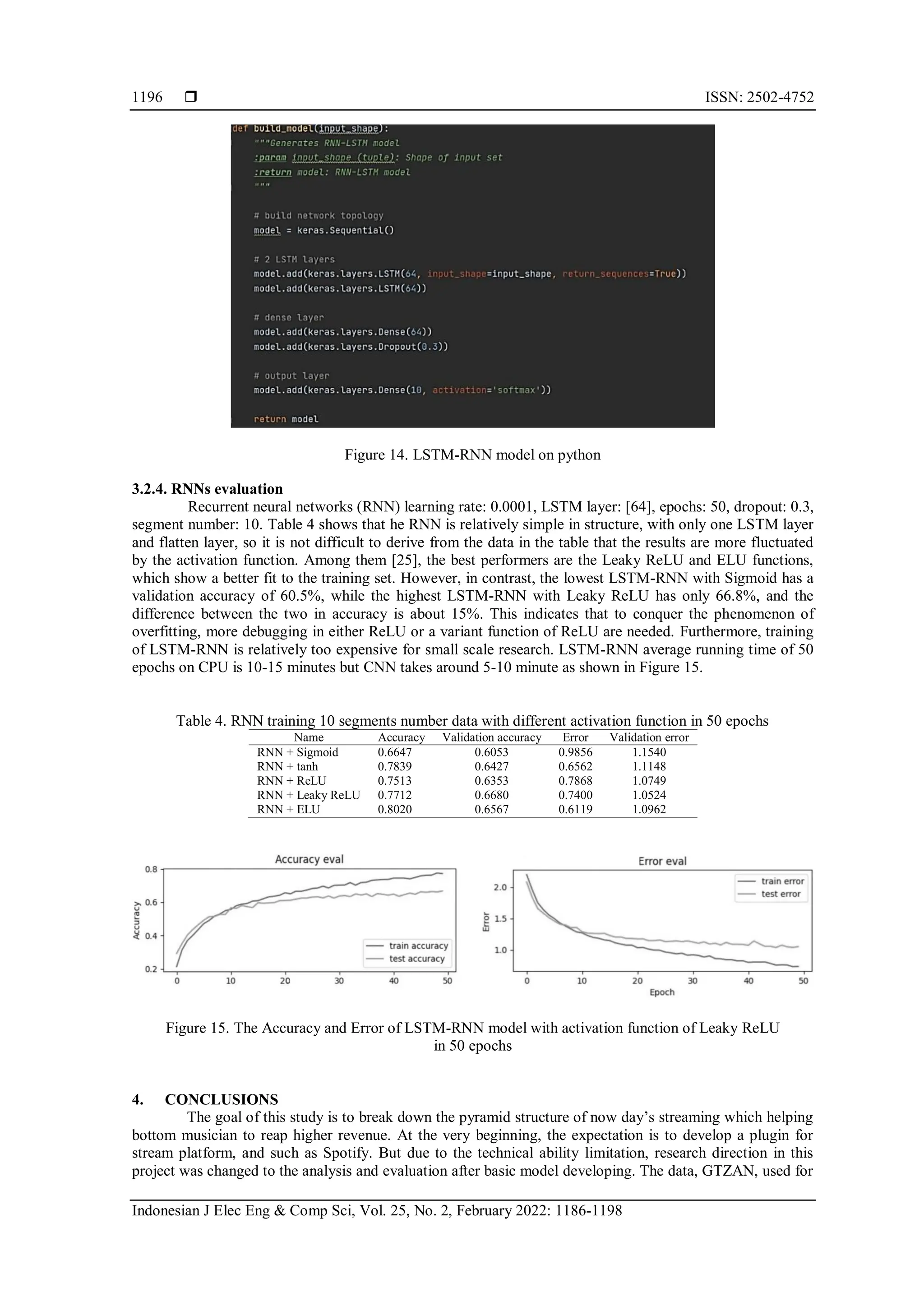 Music genres classification by deep learning | PDF