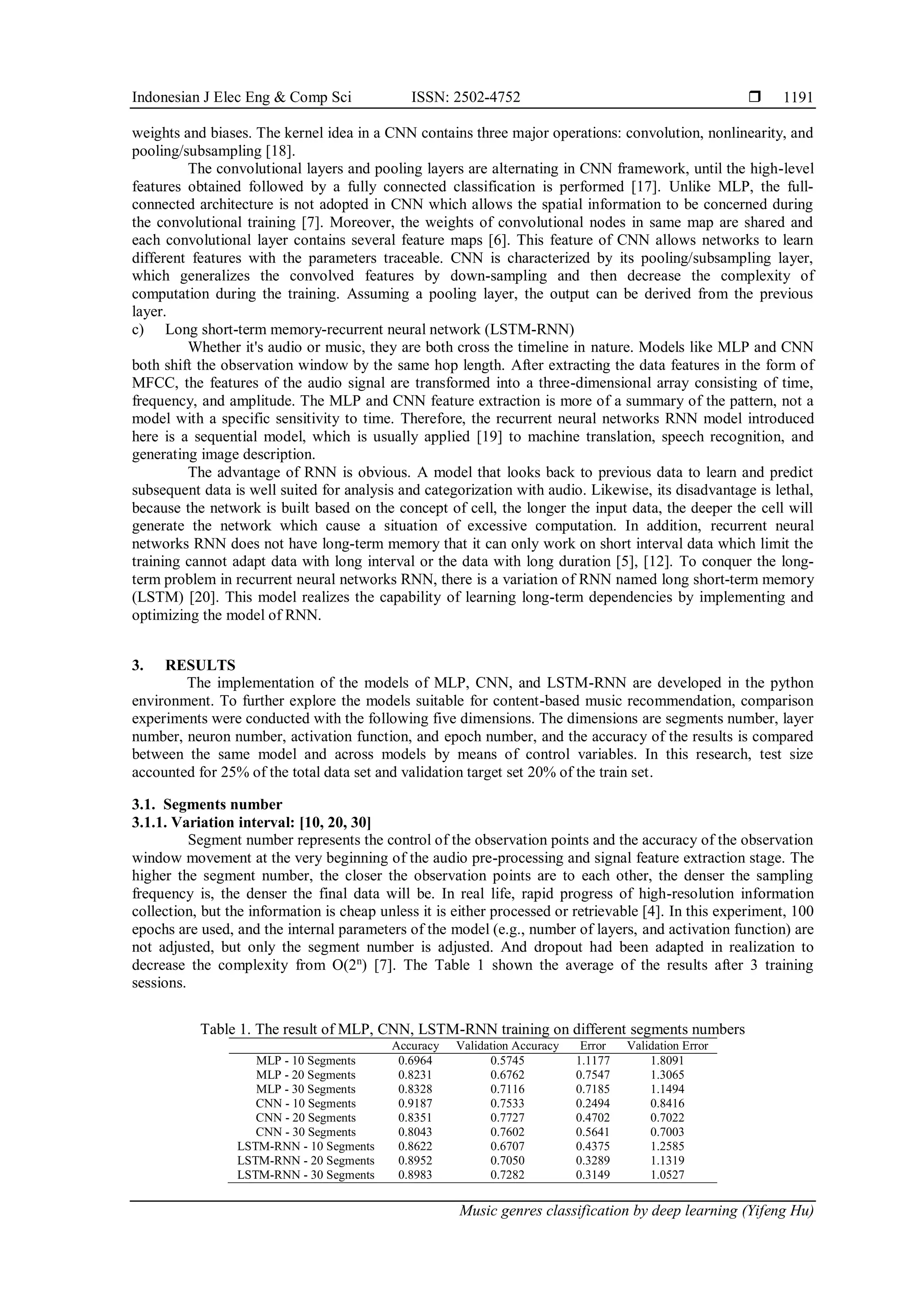 Music genres classification by deep learning | PDF