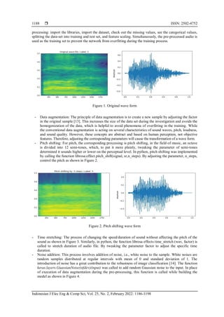 Music genres classification by deep learning | PDF