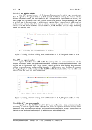 Music genres classification by deep learning | PDF