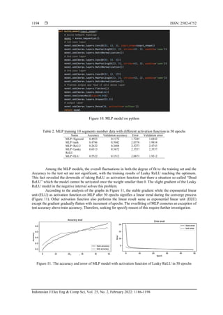 Music genres classification by deep learning | PDF