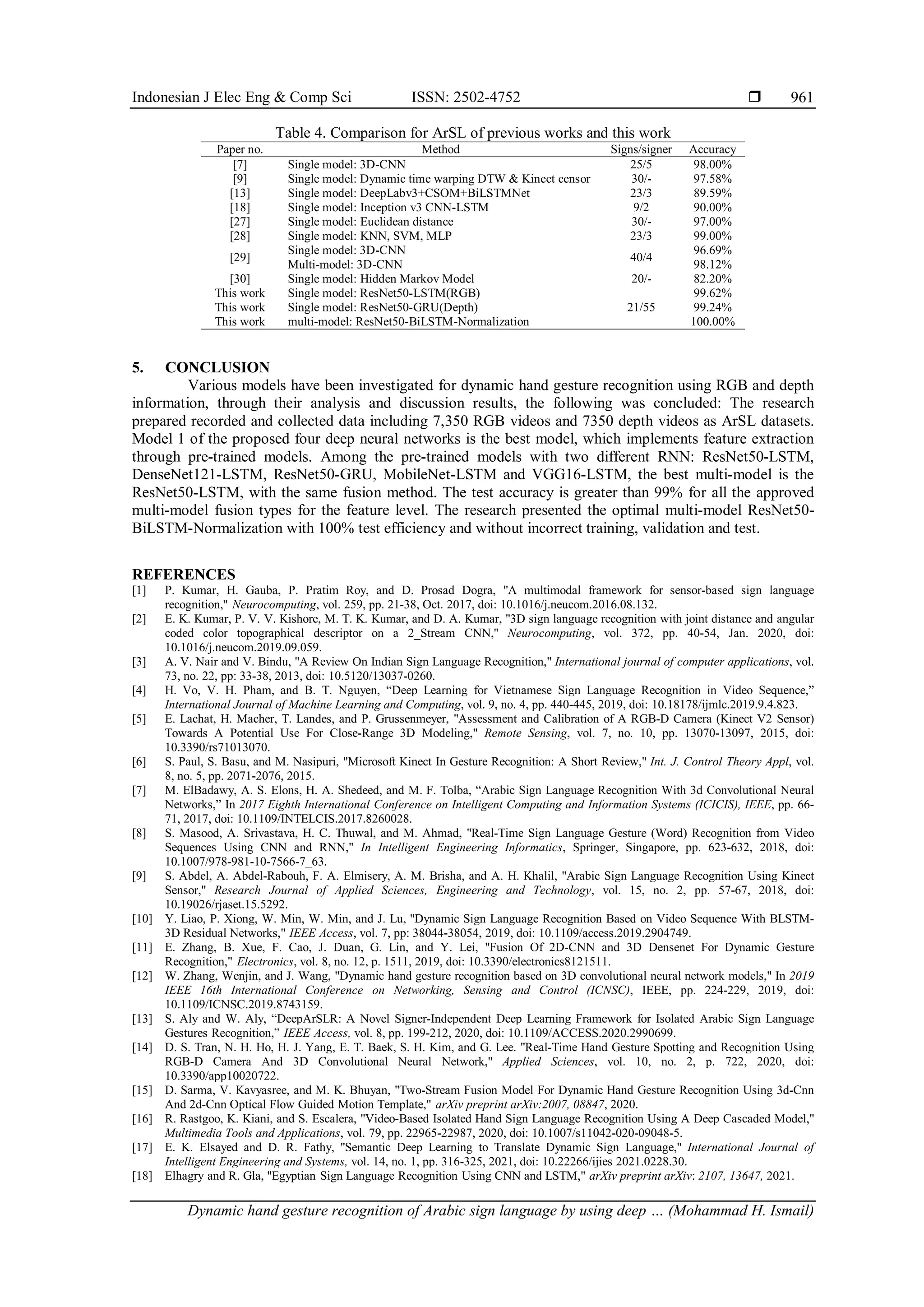 Dynamic hand gesture recognition of Arabic sign language by using deep ...
