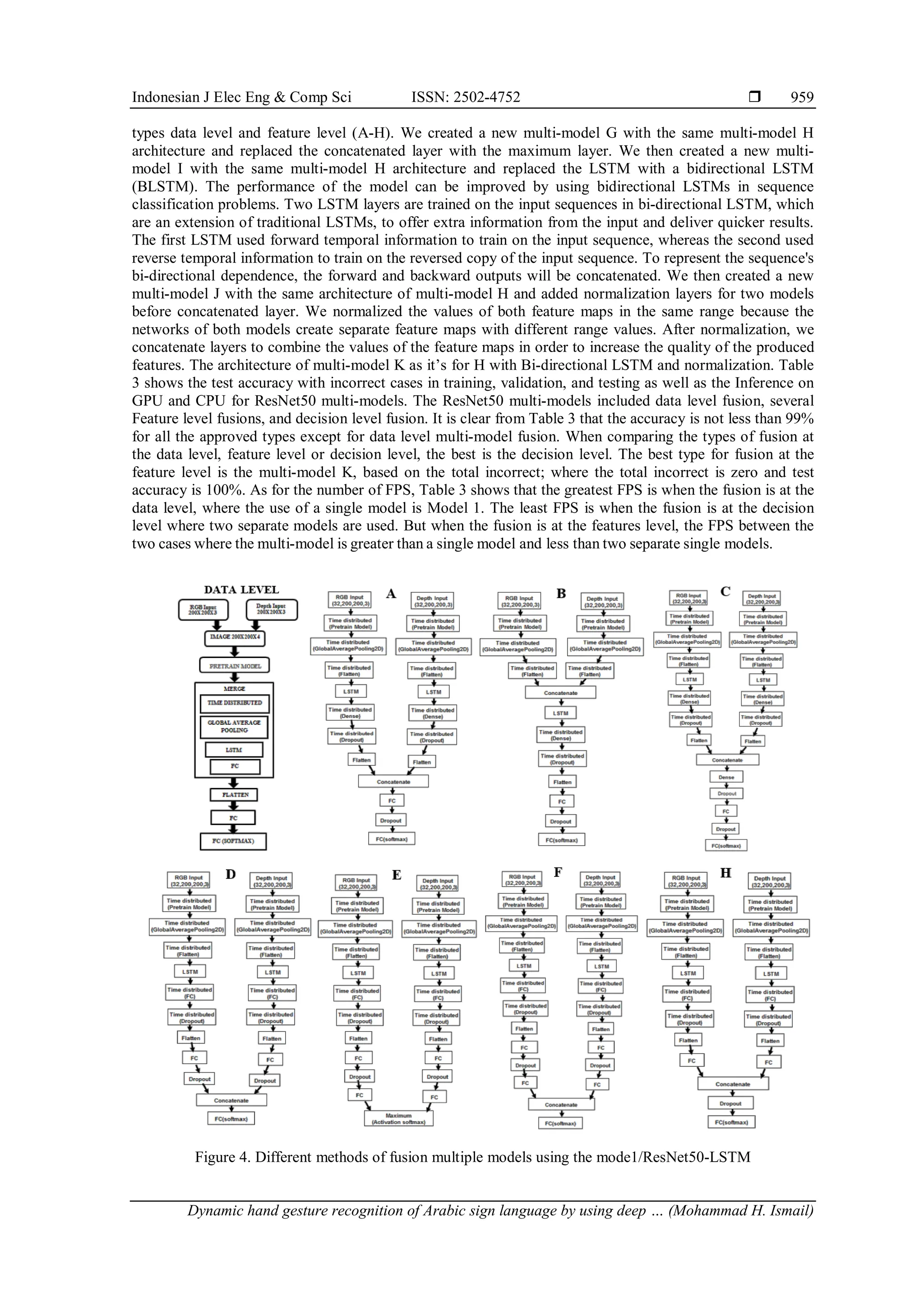 Dynamic hand gesture recognition of Arabic sign language by using deep convolutional neural ...