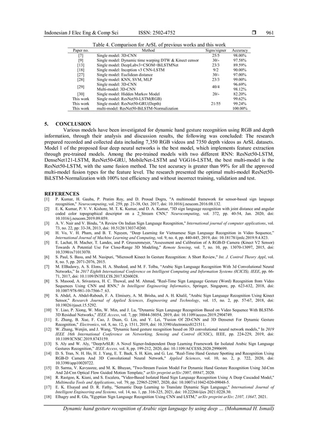 Dynamic hand gesture recognition of Arabic sign language by using deep convolutional neural ...