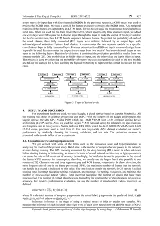 Dynamic hand gesture recognition of Arabic sign language by using deep convolutional neural ...