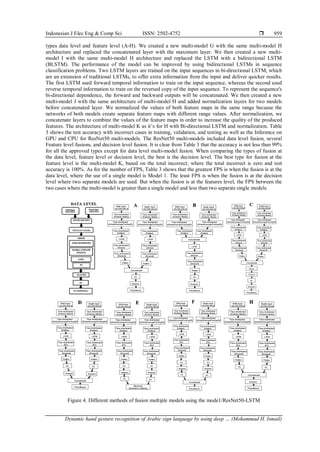 Dynamic hand gesture recognition of Arabic sign language by using deep convolutional neural ...