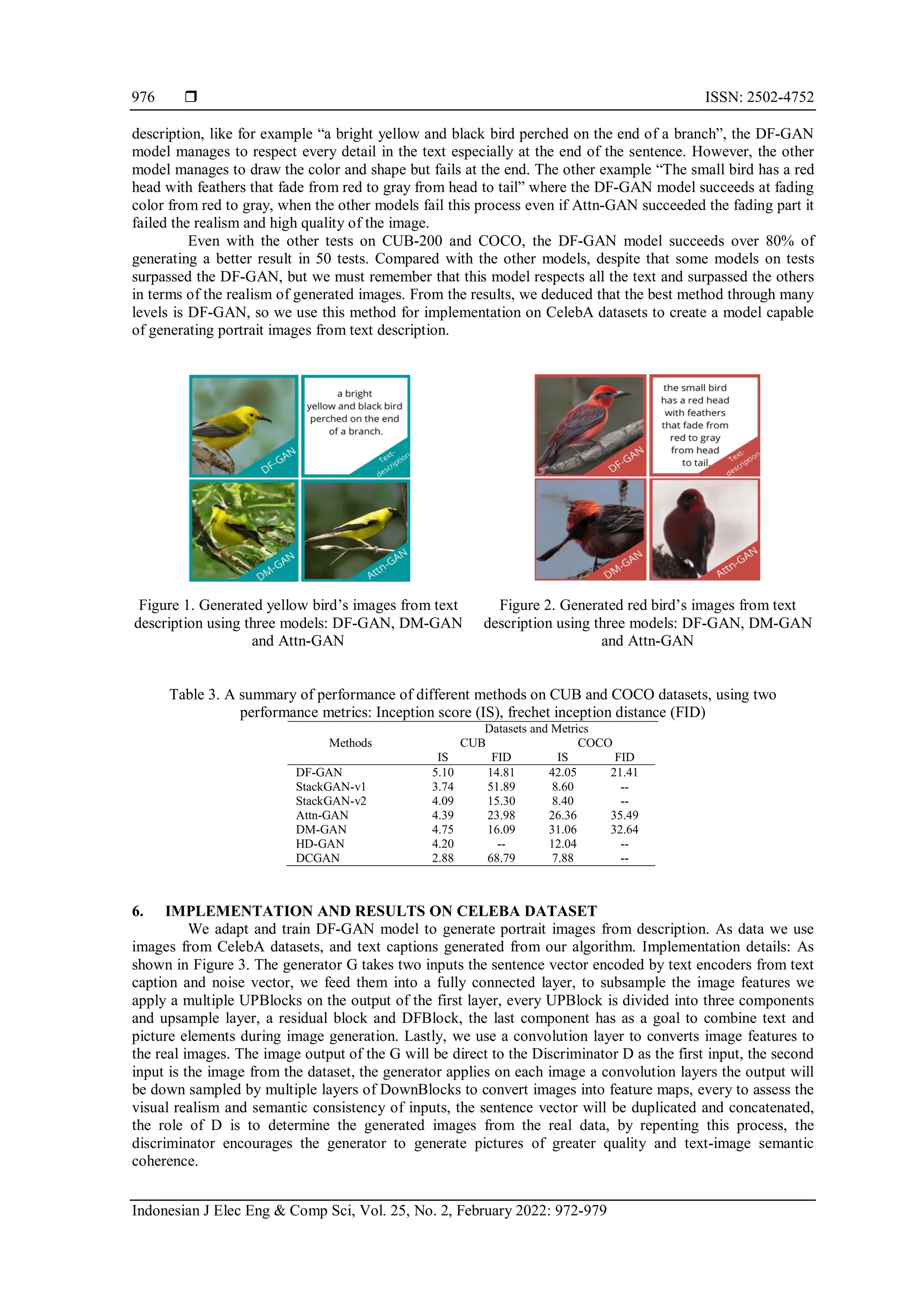 Optimal Text To Image Synthesis Model For Generating Portrait Images Using Generative